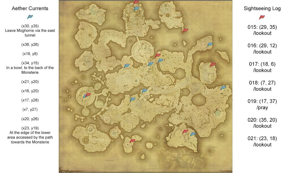 The Churning Mists - Final Fantasy XIV Online Wiki - FFXIV / FF14 ...