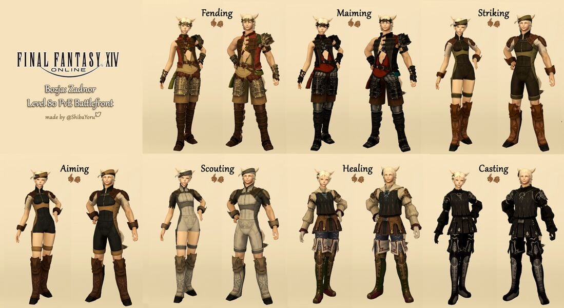 Blade's Armor - Final Fantasy XIV Online Wiki - FFXIV / FF14 Online ...