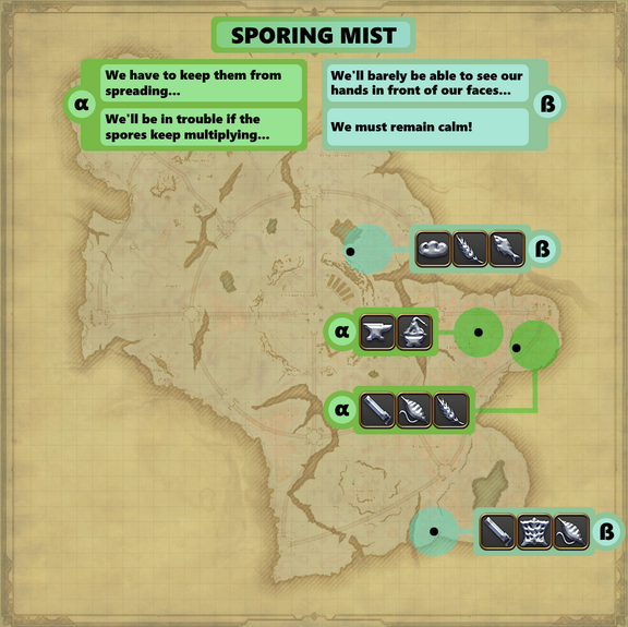 Red Alert - Final Fantasy XIV Online Wiki - FFXIV / FF14 Online ...