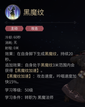 Mobile:Ley Lines - Final Fantasy XIV Online Wiki - FFXIV / FF14 Online ...