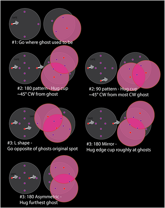 The Strayborough Deadwalk - Final Fantasy XIV Online Wiki - FFXIV ...