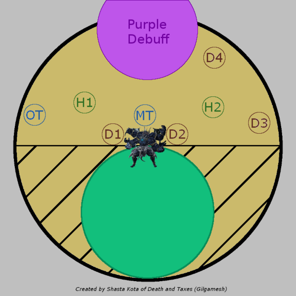 File:Ain Markers Circles Example.png - Final Fantasy XIV Online Wiki ...