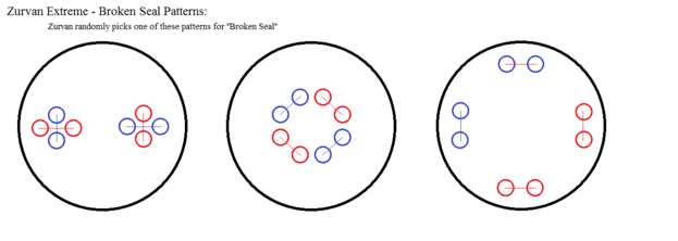 Containment Bay Z1T9 (Extreme) - Final Fantasy XIV Online Wiki - FFXIV ...