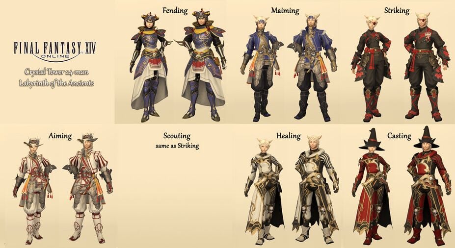 The Labyrinth of the Ancients - Final Fantasy XIV Online Wiki - FFXIV / FF14 Online Community ...